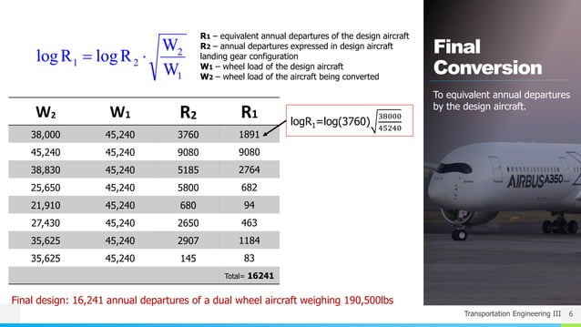 Airport/Airfield Runway Flexible pavement design | PDF | Aviation ...
