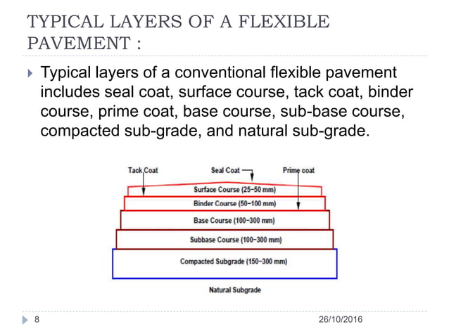 Flexible pavement presentation | PPTX