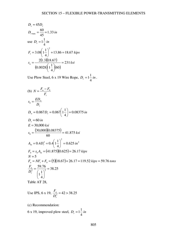 Design of machine elements - V belt, Flat belt, Flexible power ...