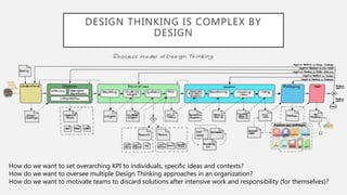 Flexible Product Development Process | PPT