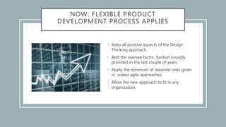 Flexible Product Development Process | PPT