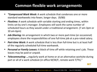 Flexible Work Arrangements Slideshare 2 26 09 Revised | PPT
