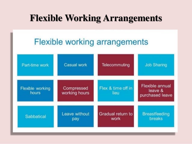 Flexible Working Arrangements
