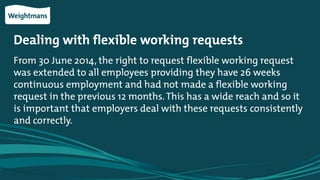 Flexible working requests | PDF