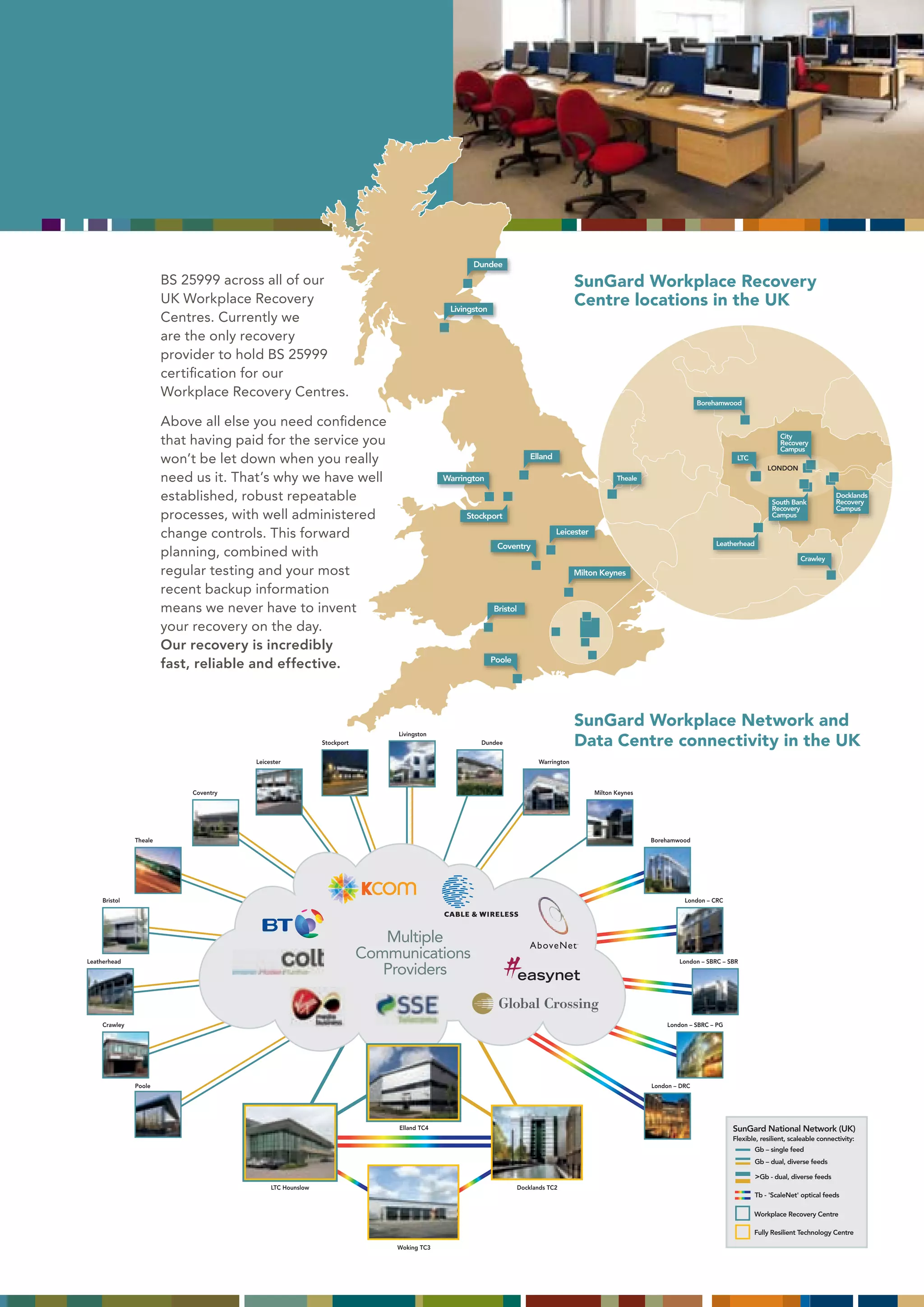 SunGard Flexible Workplace Recovery | PDF