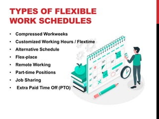 Flexible Work Schedules.pptx