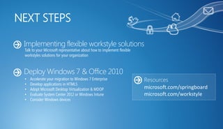 Flexible workstyle windows roadmap for solution day matthew hardman | PPT