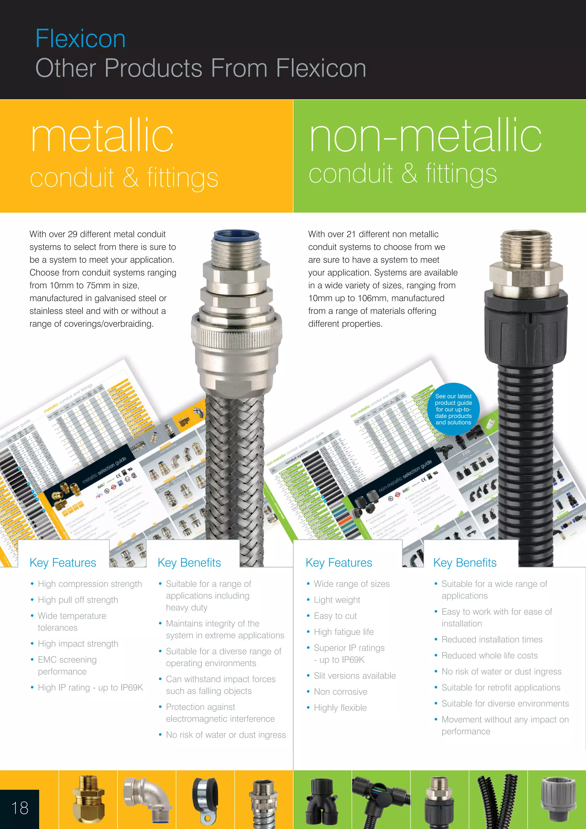 Flexicon Flexible Conduit Solutions and Fittings for Hazardous Area - Low Fire Hazard LFH, Low ...