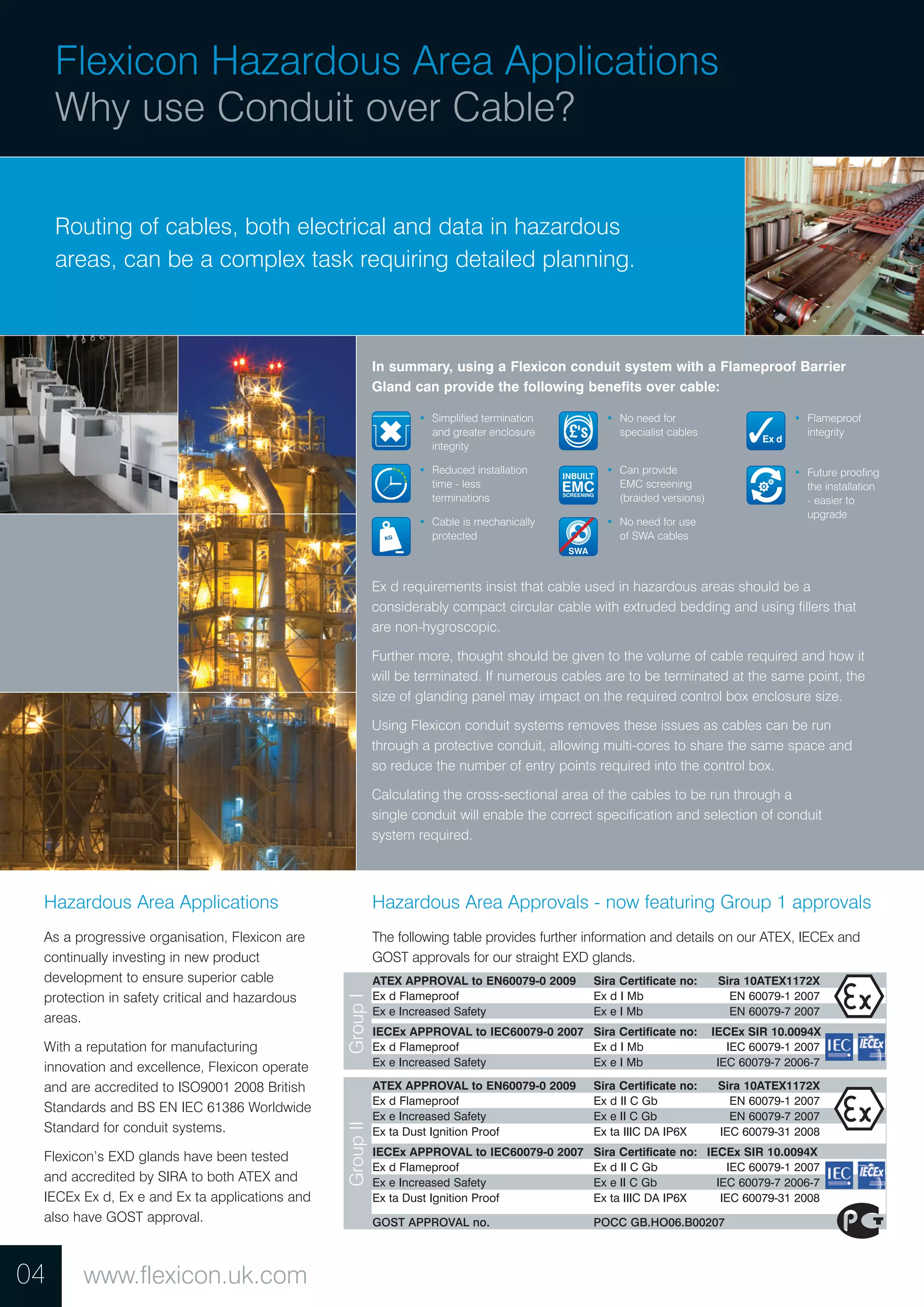 Flexicon Flexible Conduit Solutions and Fittings for Hazardous Area ...