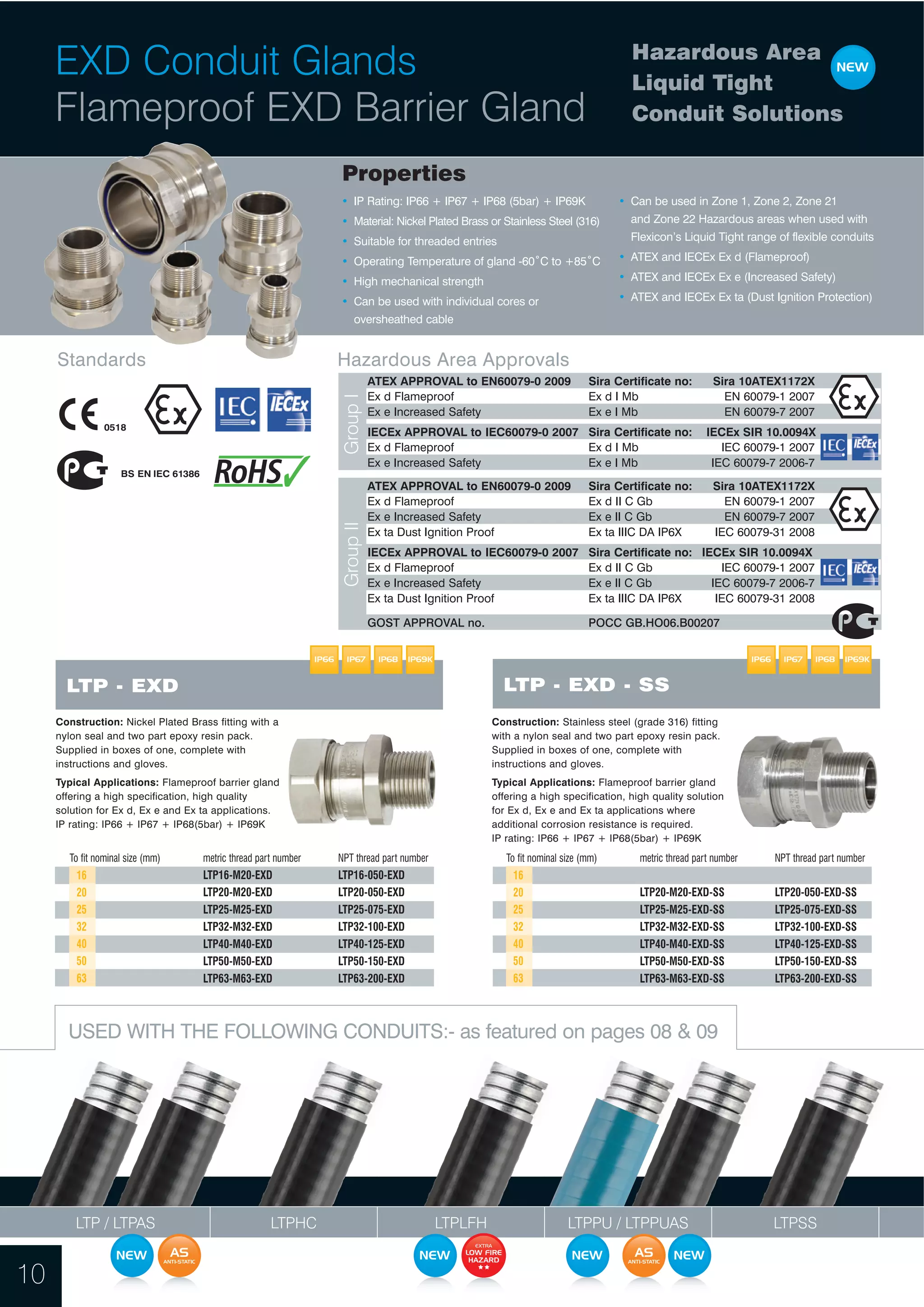 Flexicon Flexible Conduit - Hazardous Areas ATEX Conduit Catalogue | PDF