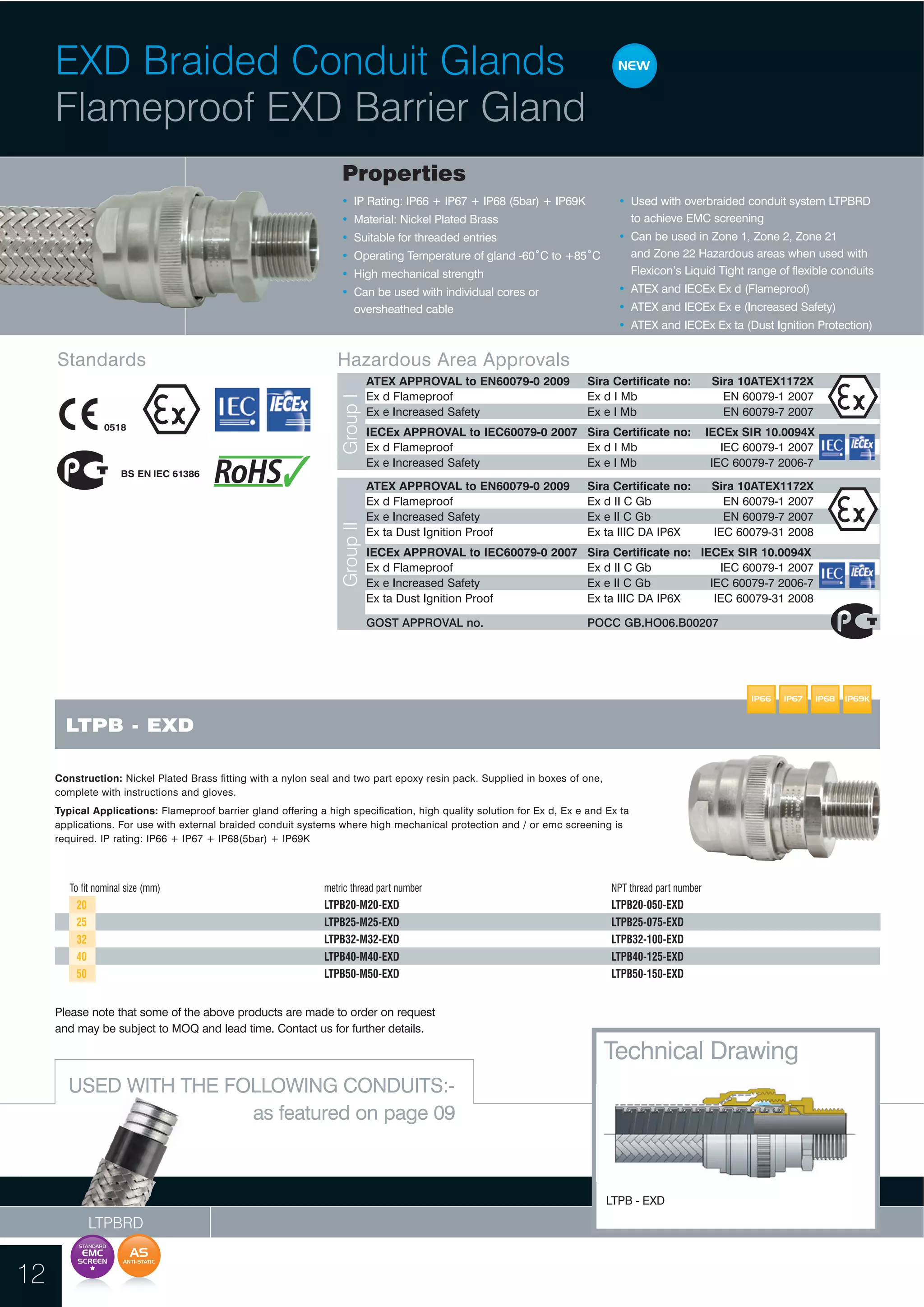 Flexicon Flexible Conduit - Hazardous Areas ATEX Conduit Catalogue | PDF