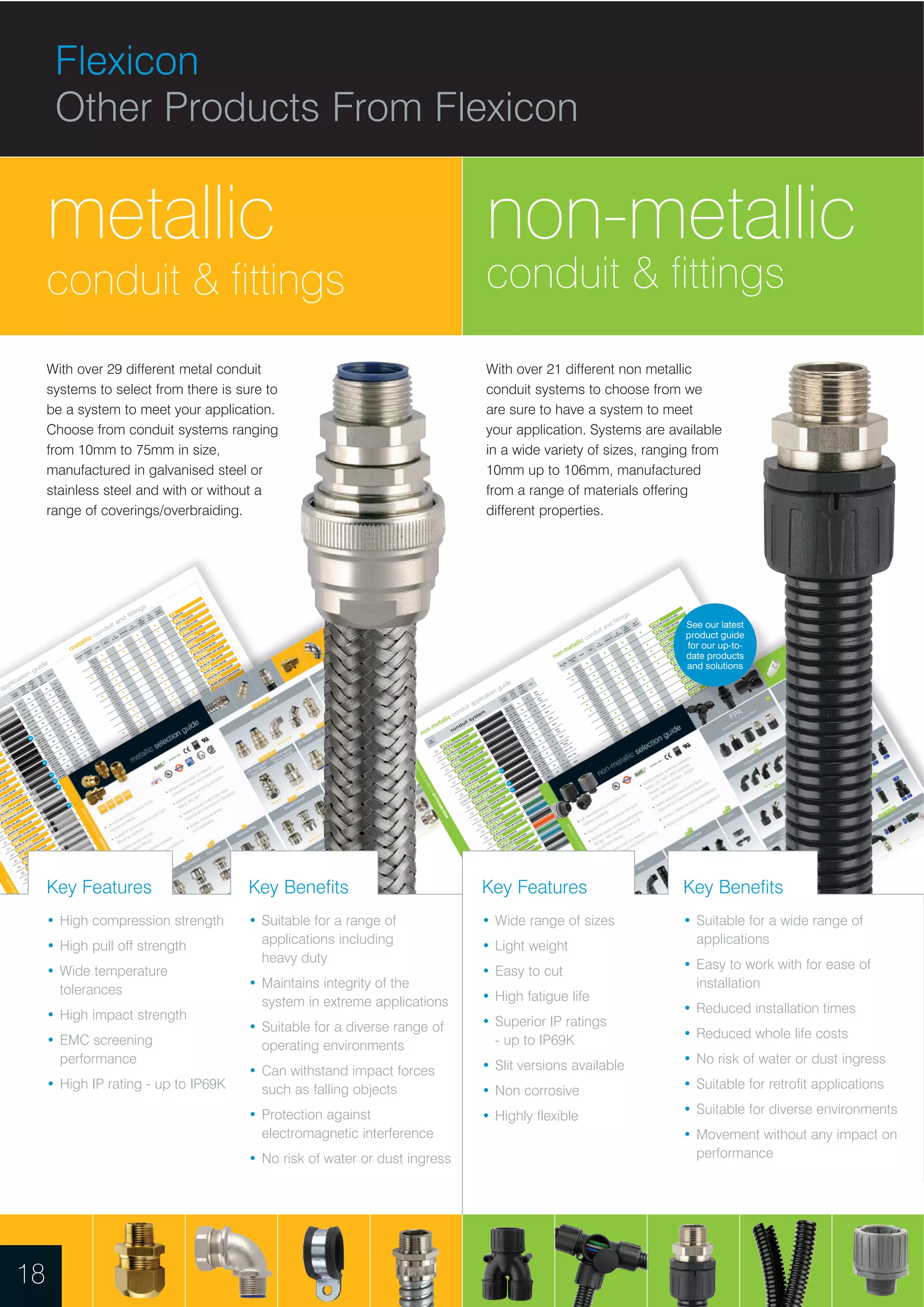 Flexicon Flexible Conduit - Hazardous Areas ATEX Conduit Catalogue | PDF