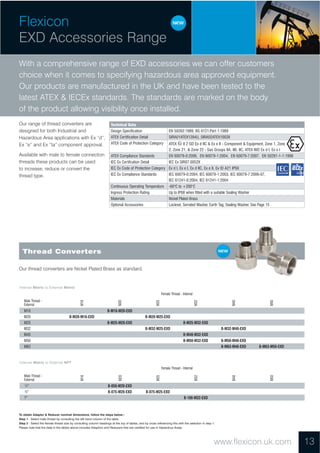 Flexicon Flexible Conduit Hazardous Areas ATEX Conduit, 52% OFF