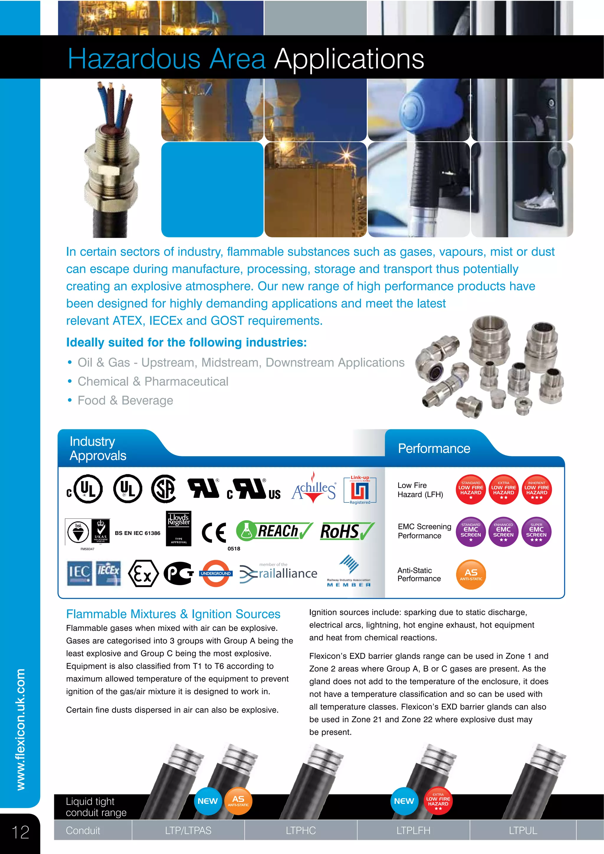 Flexicon Flexible Conduit Solutions - Metallic, Non-Metallic & FPA(X ...