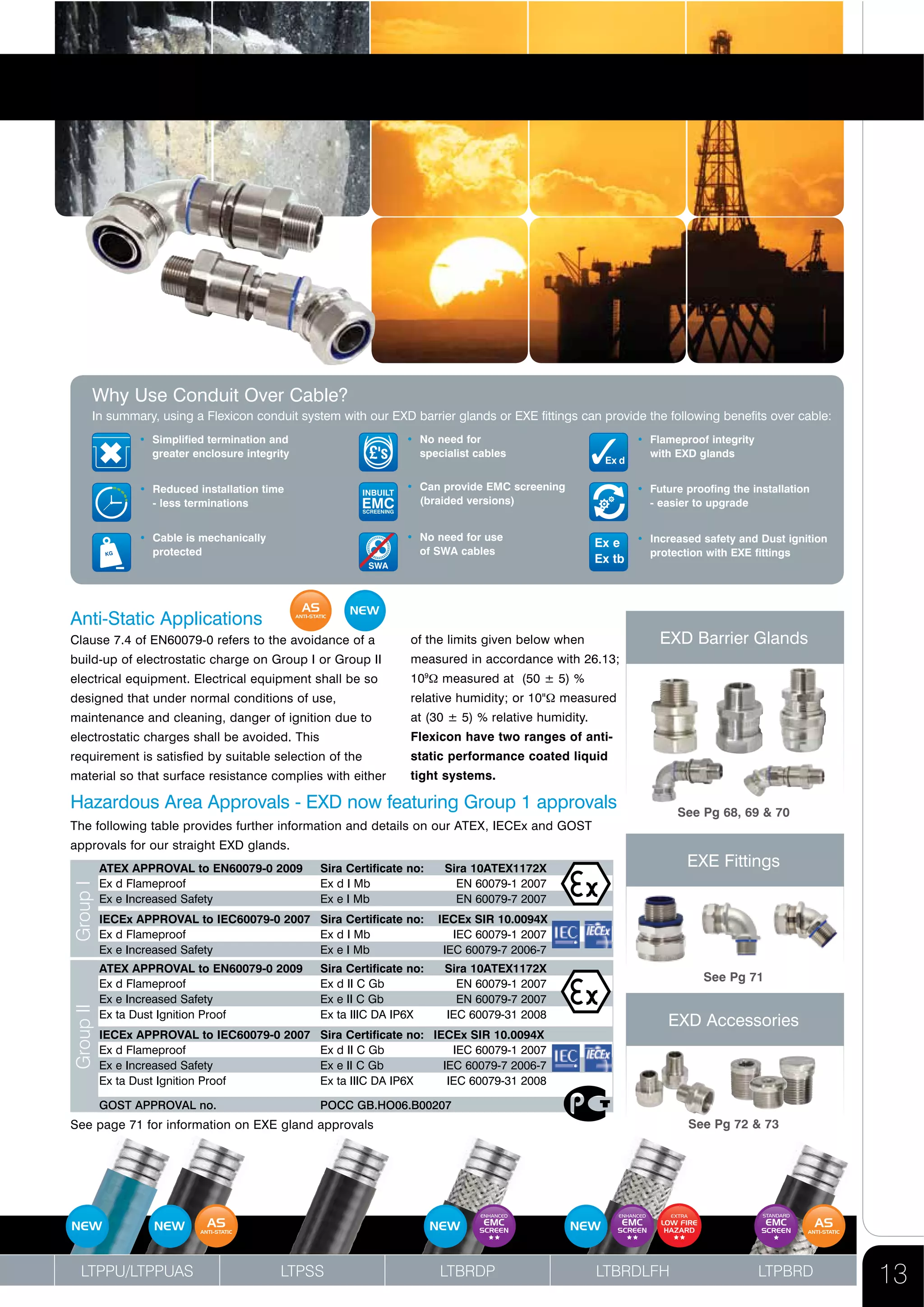 Flexicon Flexible Conduit Solutions - Metallic, Non-Metallic & FPA(X ...