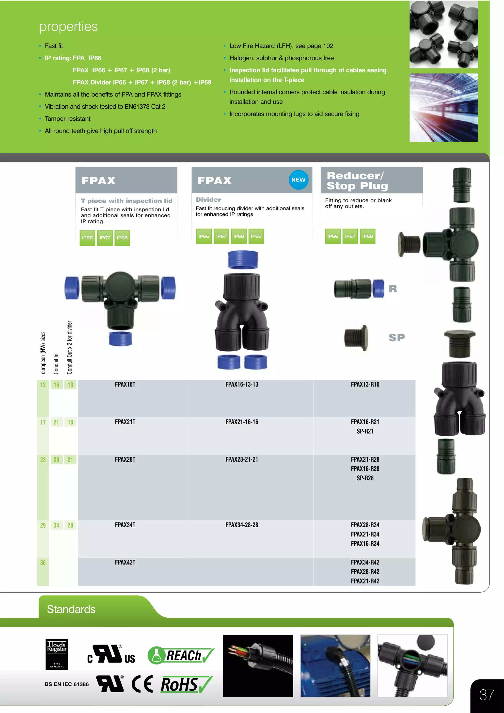 Flexicon Flexible Conduit Solutions - Metallic, Non-Metallic & FPA(X ...