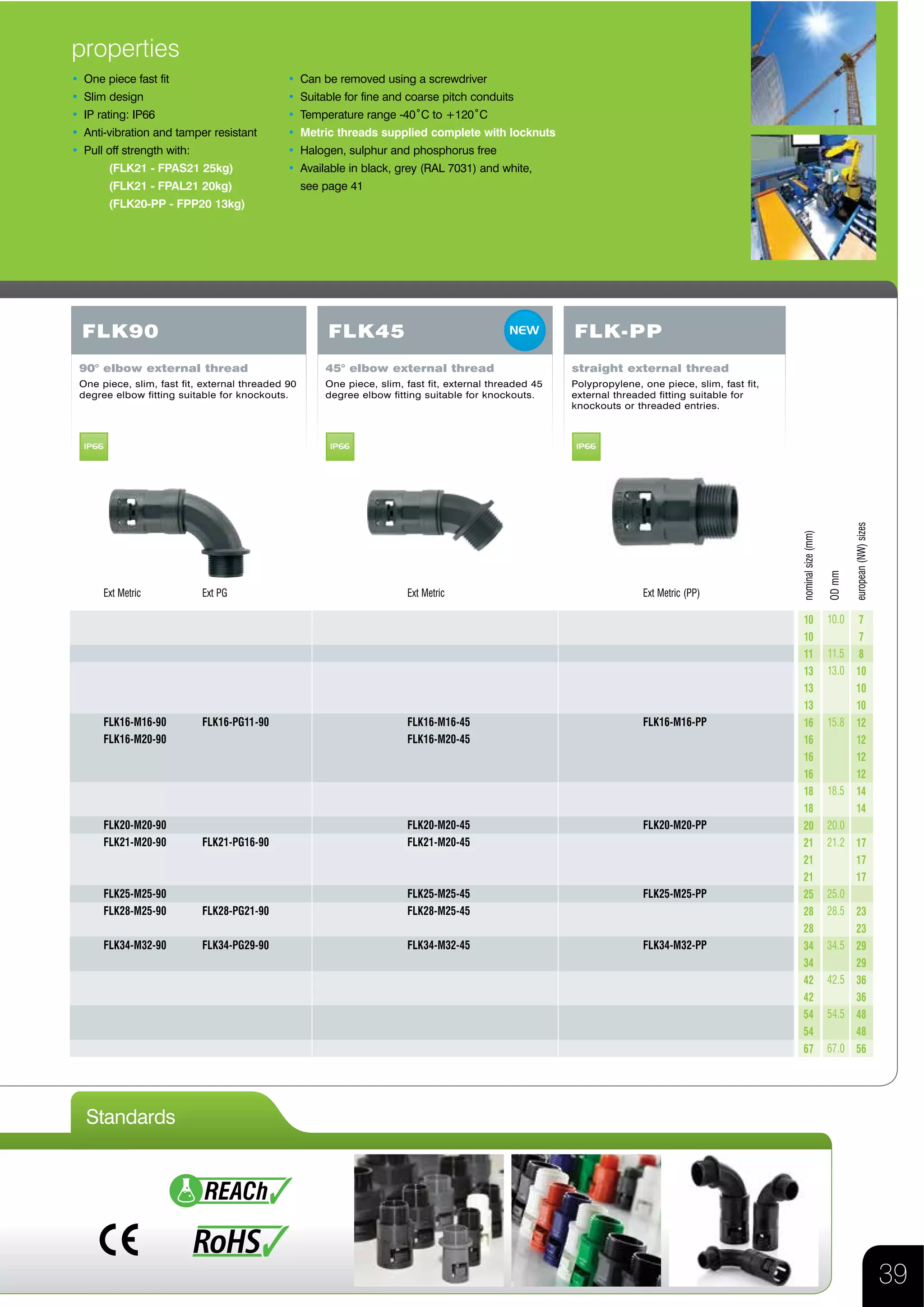 Flexicon Flexible Conduit Solutions - Metallic, Non-Metallic & FPA(X ...