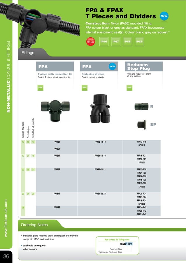 Flexicon Flexible Conduit Solutions - Metallic, Non-Metallic & FPA(X ...