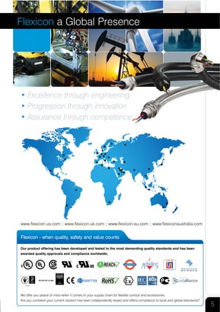 Flexicon Flexible Conduit Solutions - Metallic, Non-Metallic & FPA(X ...