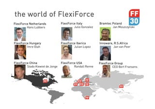 FlexiForce Corporate Presentation | PPT