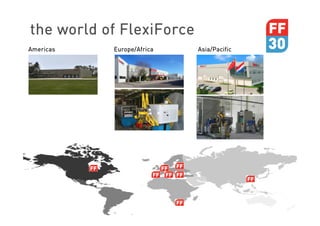 FlexiForce Corporate Presentation | PPT