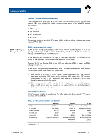 Flexigroup (FXL) - initiation report | PDF