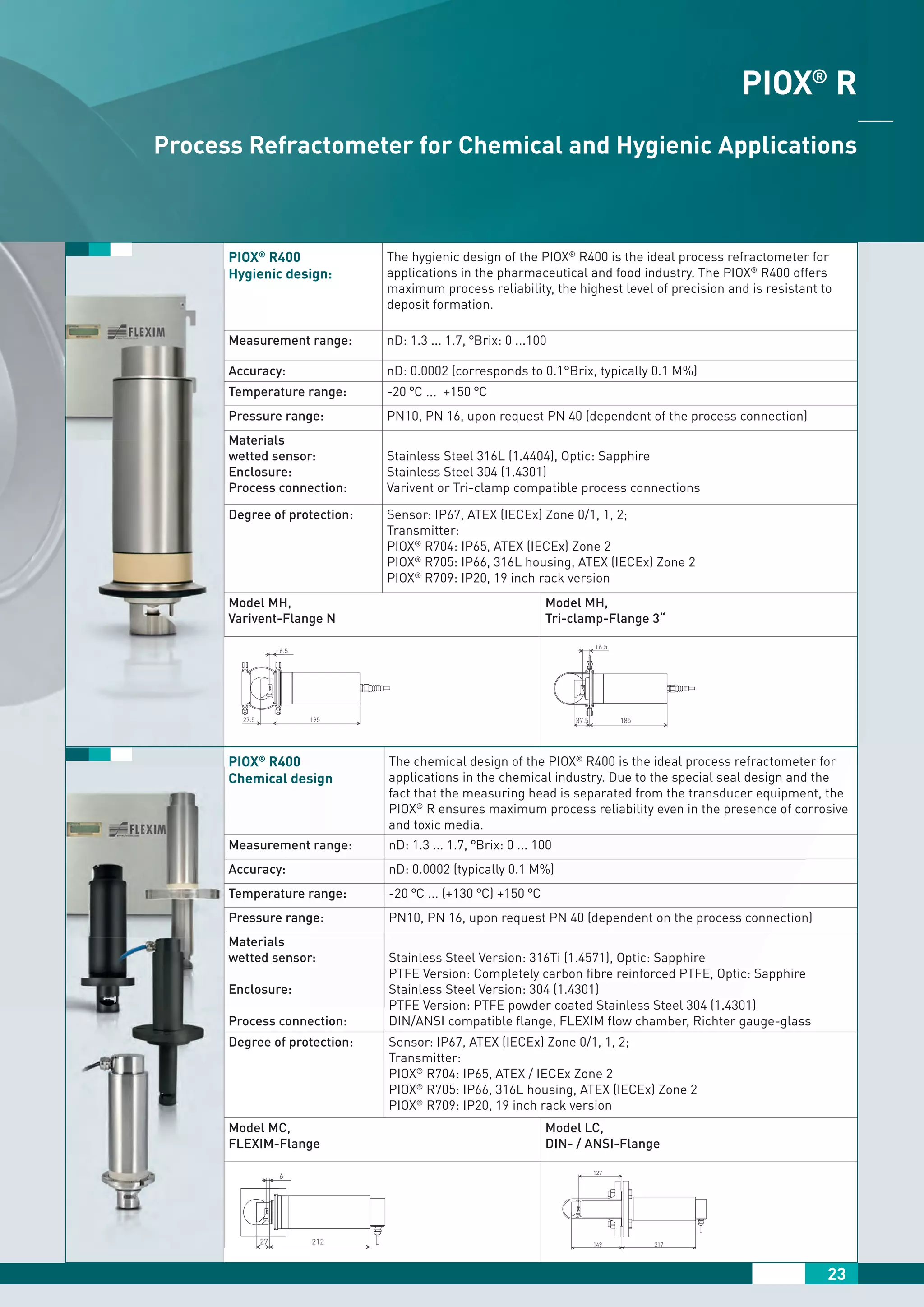 Flexim - Ultrasonic Clamp-on Hazardous Area Flow Meters - Brochure | PDF