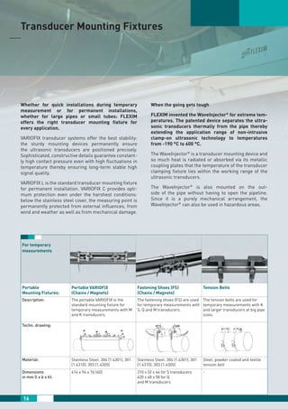 Flexim - Ultrasonic Clamp-on Hazardous Area Flow Meters - Brochure | PDF