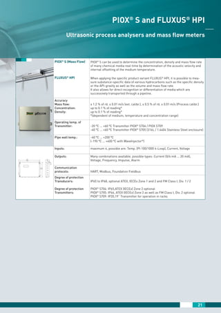 Flexim - Ultrasonic Clamp-on Hazardous Area Flow Meters - Brochure | PDF