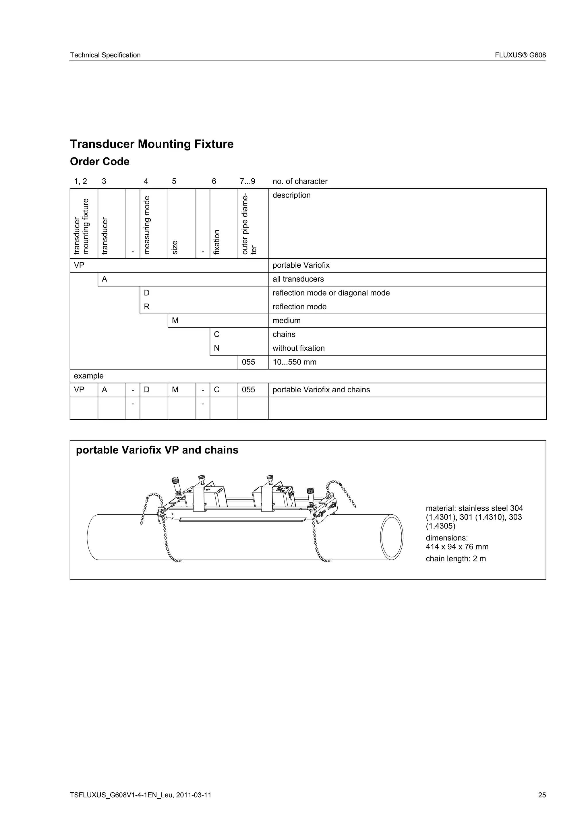 Flexim FLUXUS G608 Portable Ultrasonic Flow Measurement of Gas in ...