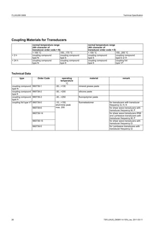 Flexim FLUXUS G608 Portable Ultrasonic Flow Measurement of Gas in ...