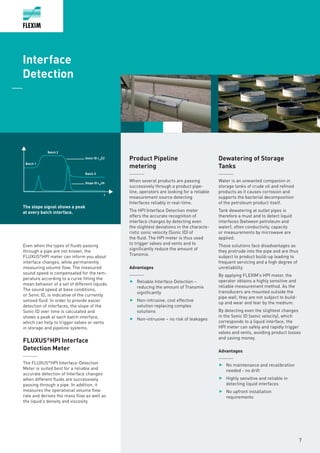 Flexim Fluxus Ultrasonic Flow Meters - Flow Measurement In The ...