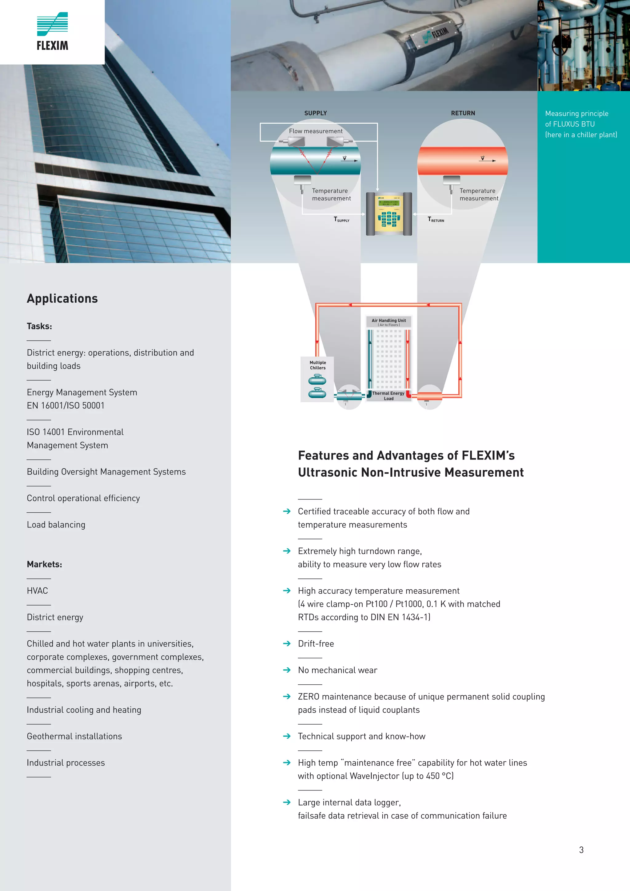 Flexim Fluxus Ultrasonic Flow Meters, Heat Quantity, BTU & Flow ...