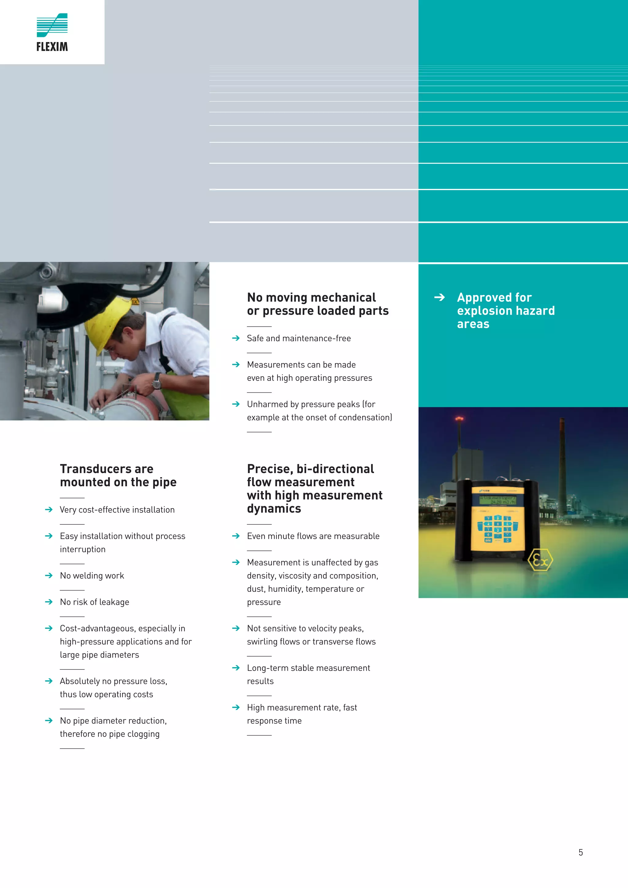 Flexim Fluxus Ultrasonic Gas Flow Meters - G Gas Meter Series ...