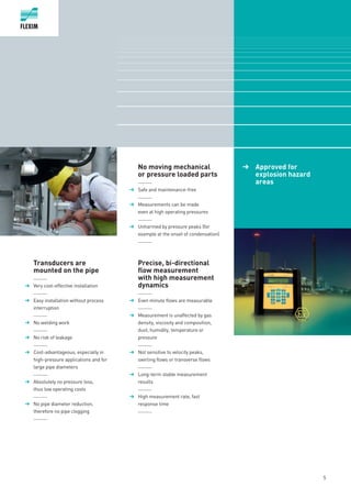 Flexim Fluxus Ultrasonic Gas Flow Meters - G Gas Meter Series ...