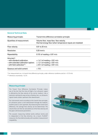 Flexim Fluxus Ultrasonic Liquid Flow Meters - Adm Series - Brochure | PDF