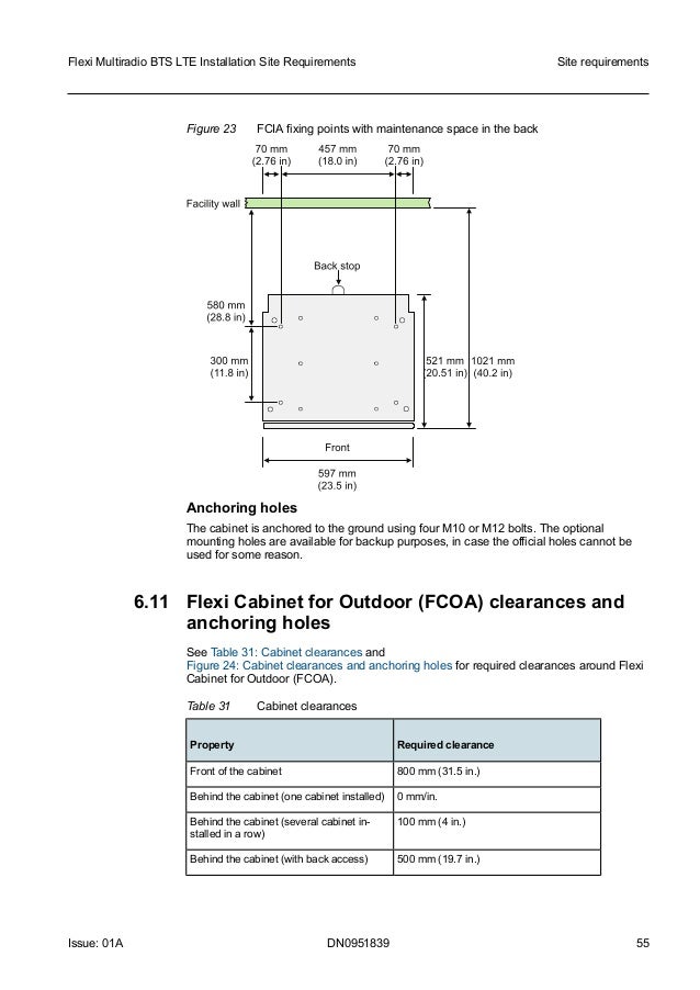 Flexi multiradio bts lte installation site requirements