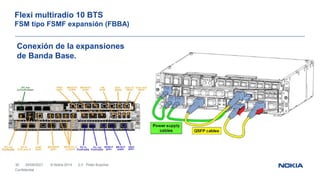 FlexiMultiradio Instalacion V_0.2.pdf