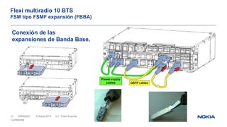 FlexiMultiradio Instalacion V_0.2.pdf