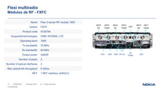 FlexiMultiradio Instalacion V_0.2.pdf