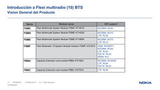 FlexiMultiradio Instalacion V_0.2.pdf