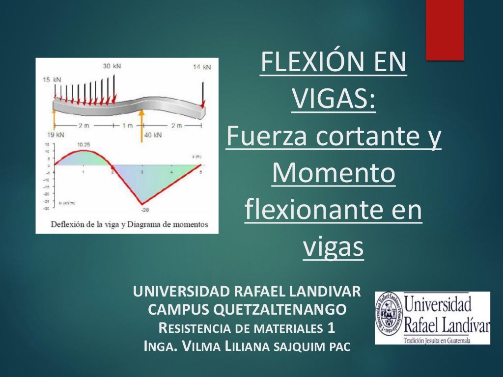 Flexión en vigas diagrama de corte y momento flexionante