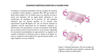 flexion pura, mecanica de materiales para ingenieros | PDF