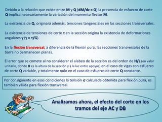 Flexión y corte | PPSX