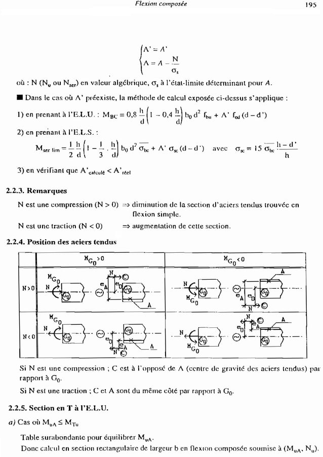 Flexion composée résumés et exercices résolus | PDF