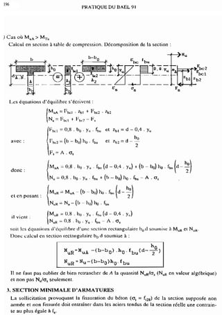 Flexion composée résumés et exercices résolus | PDF