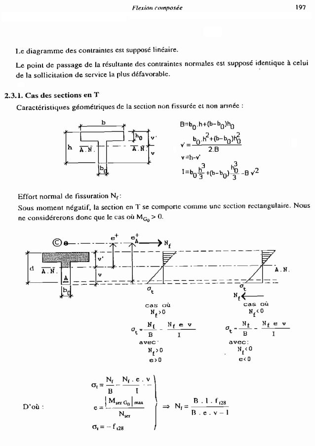Flexion composée résumés et exercices résolus | PDF