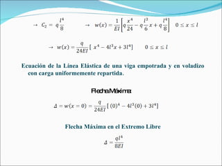 Flexion De Vigas | PPT
