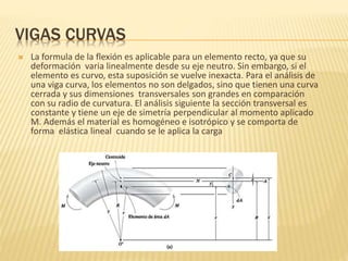 Flexión en Vigas | PPTX