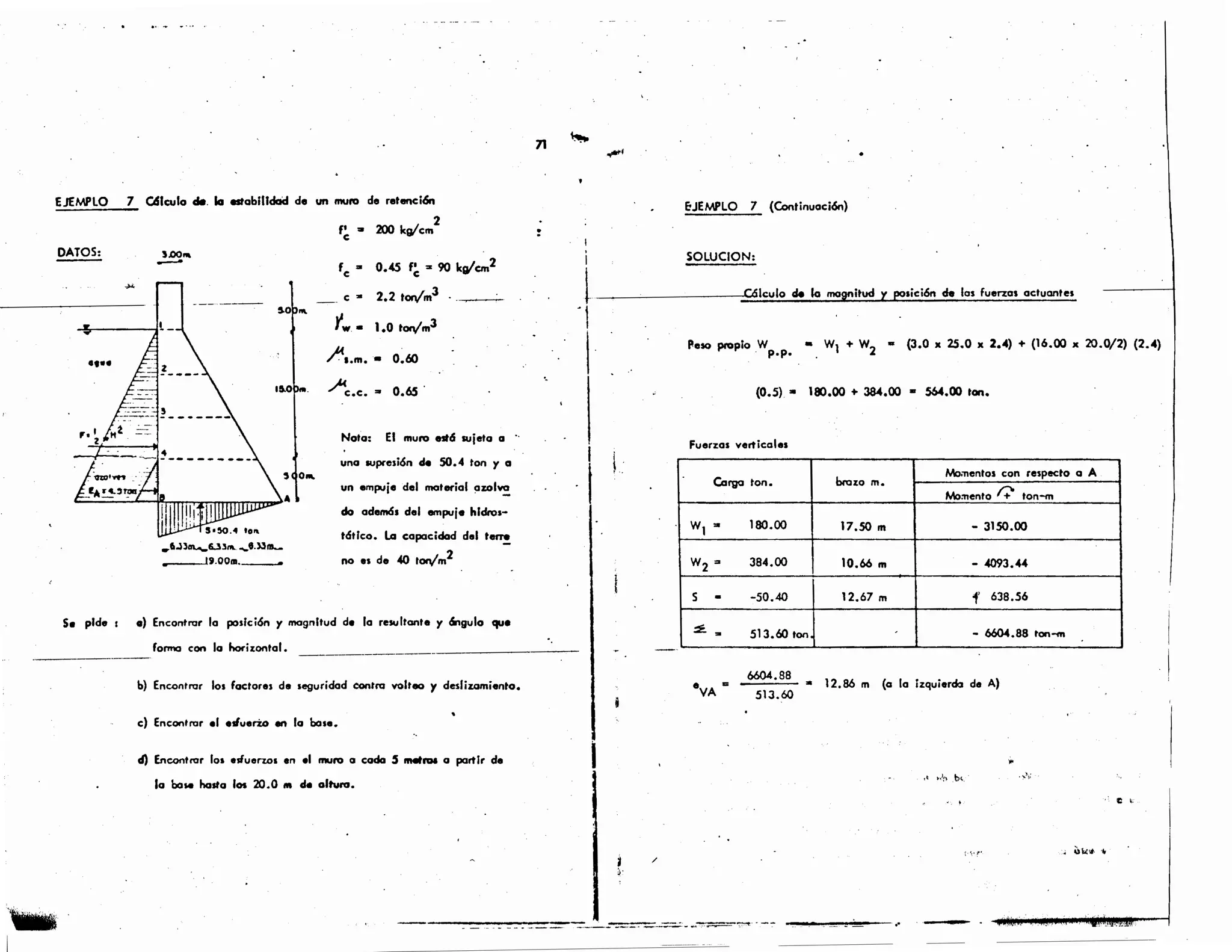 Flexion y carga axial de mecanica de materiales ii | PDF